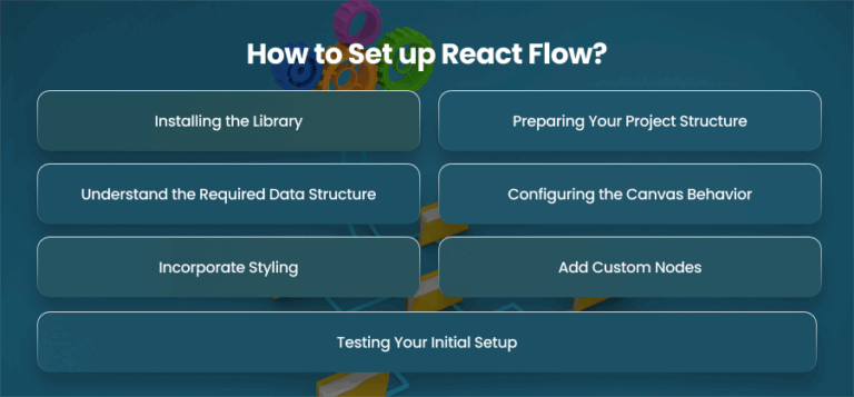 React Flow: Build Interactive Node‑Based UIs Fast