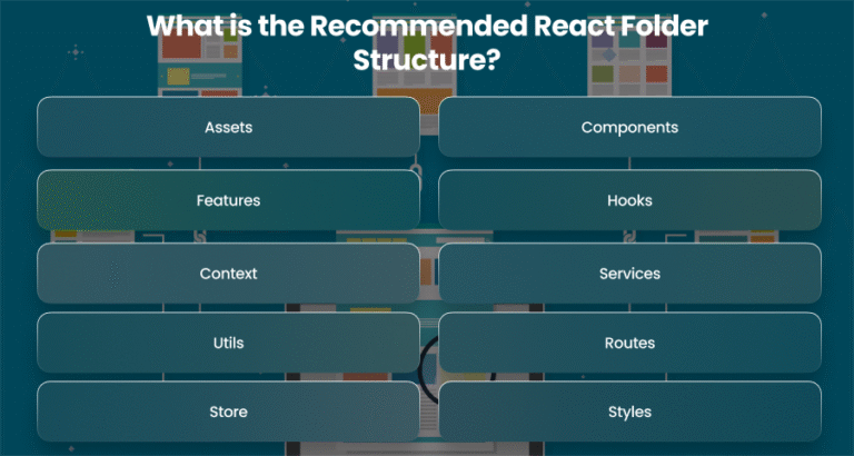 Best React Folder Structure Guide for Scalable Projects